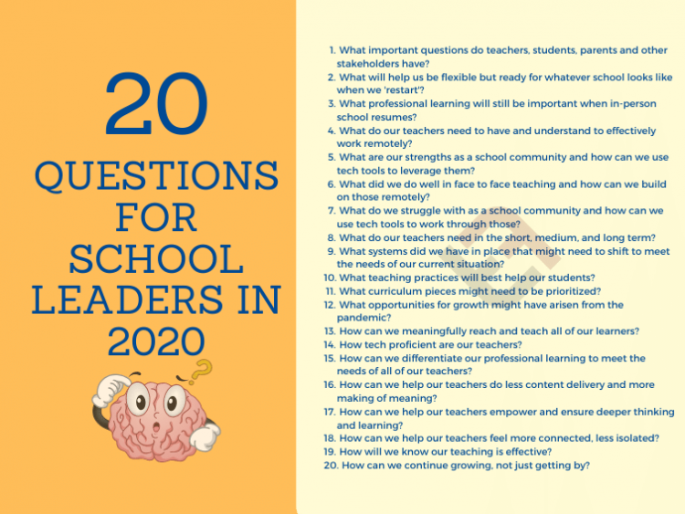 What Are Our Priorities? 20 Questions To Guide School Leaders ...