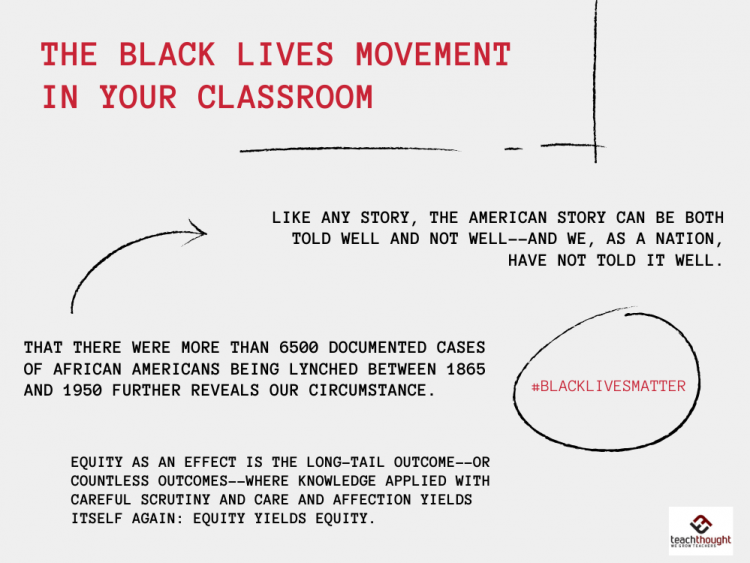 The Black Lives Movement In Your Classroom | TeachThought