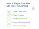 How A Simple Checklist Can Improve Learning | TeachThought