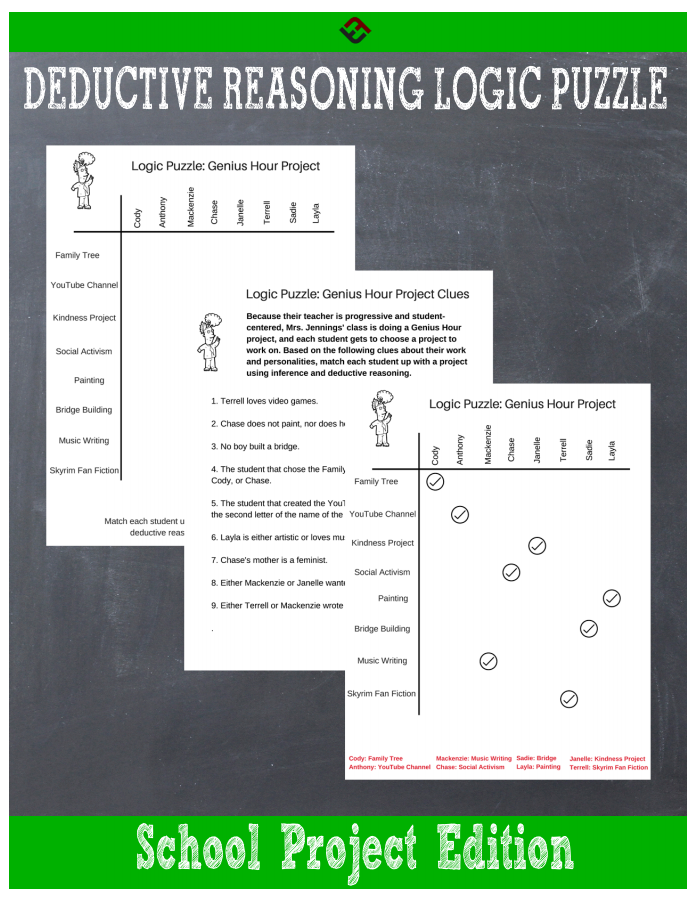 Products – TeachThought