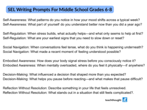 20 SEL Writing Prompts For Middle School Grades 6-8 | TeachThought